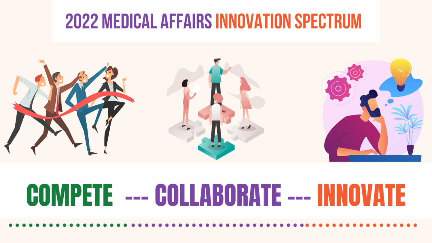Medical Affairs Innovation Olympians Dare to Share for Our Healthcare - Medical Affairs ...