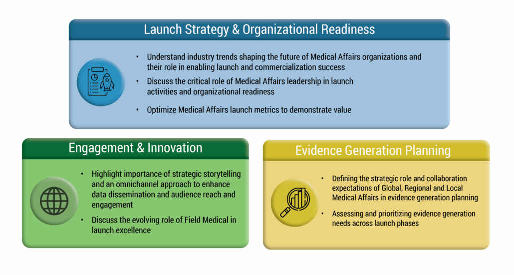 Launch Excellence Masterclass: Denver - Medical Affairs Professional ...
