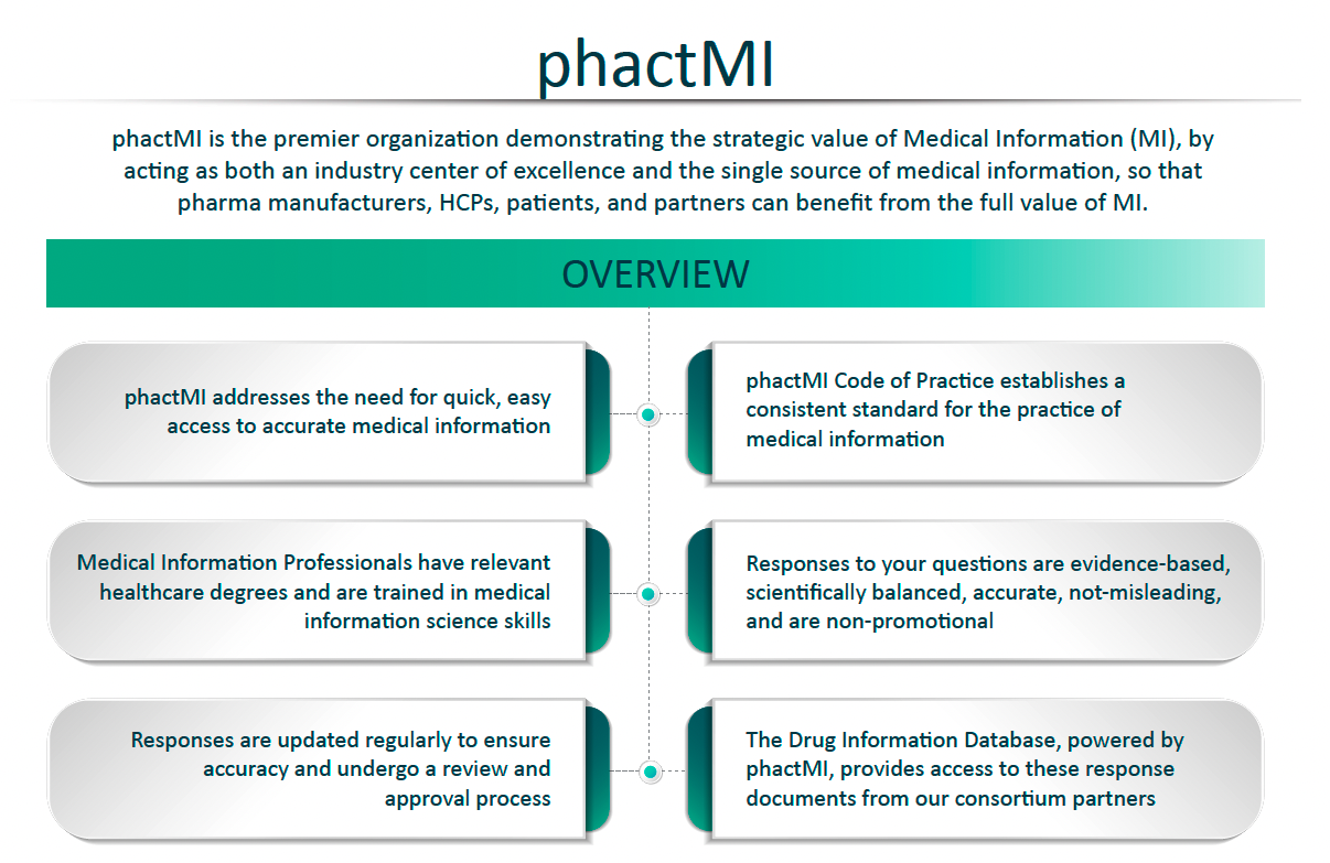 phactMI - Medical Affairs Professional Society