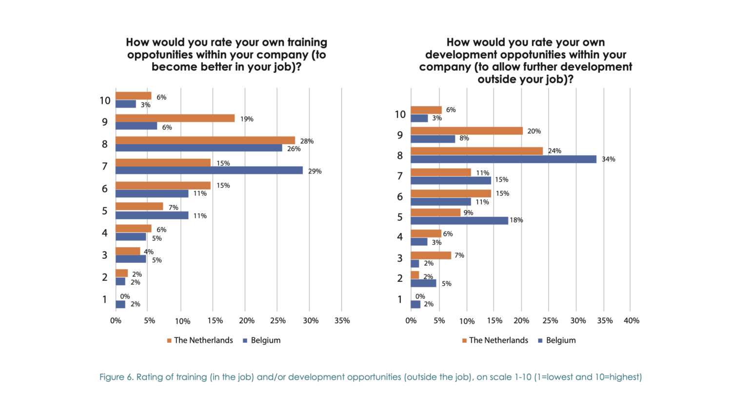 Where to buy generic viagra, No prescription cheapest viagra ...