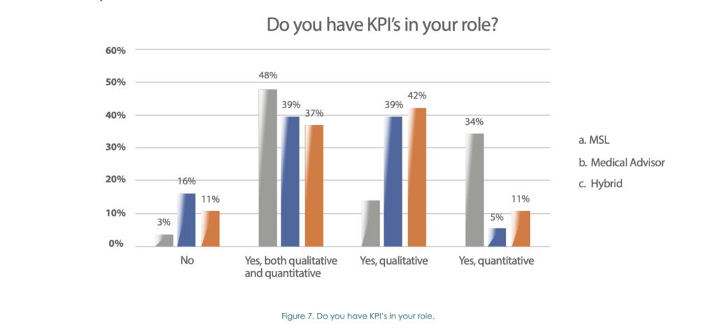 Where to buy generic viagra, No prescription cheapest viagra ...