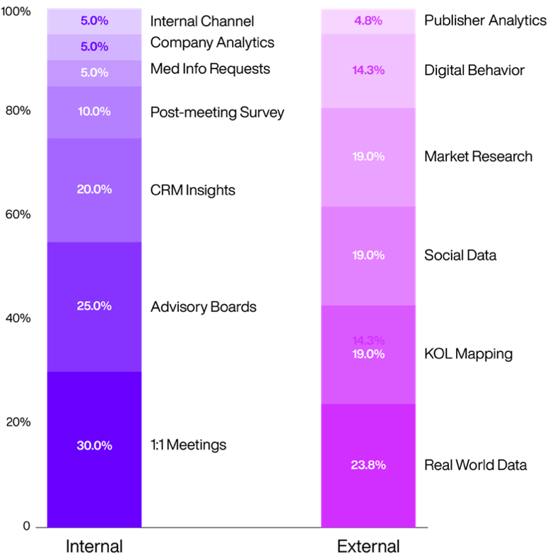 The Discoverability Dilemma: Navigating the Maze of Digital Content in ...